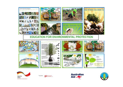 Environmental Education poster set in English - greeneducation4all.com