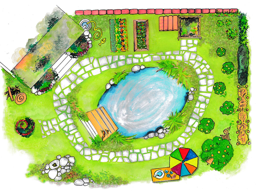 Creative Commons Gallery - greeneducation4all.com